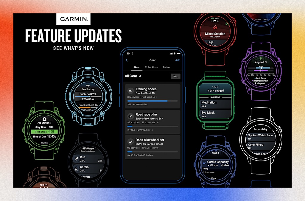 Garmin Announces New Updates for Select Smartwatches - Tennessee Valley ...